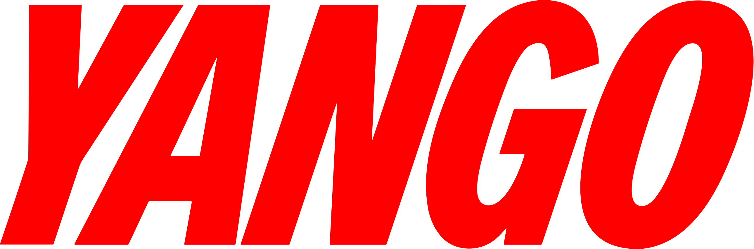 Square Gate Group - Empowering Positive Change | FDI Consulting Excellence